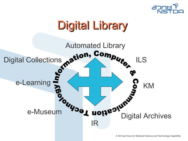Digital Library : STKS | PPT
