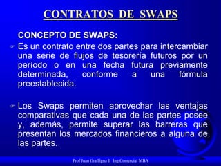 20090430.presentación derivados financieros usm.ppt