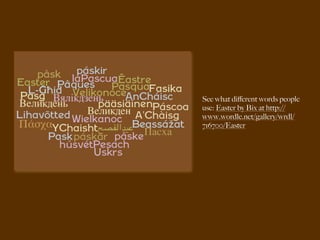 Easter with the kids | PPT