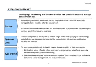 Banking credit concentration management -limiting setting | PDF