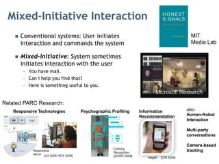 Responsive Media | PPT