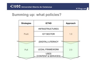 Measuring digital development for policy-making: Models, stages ...