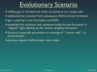 Evolution of Lyman-alpha Halos | PPT