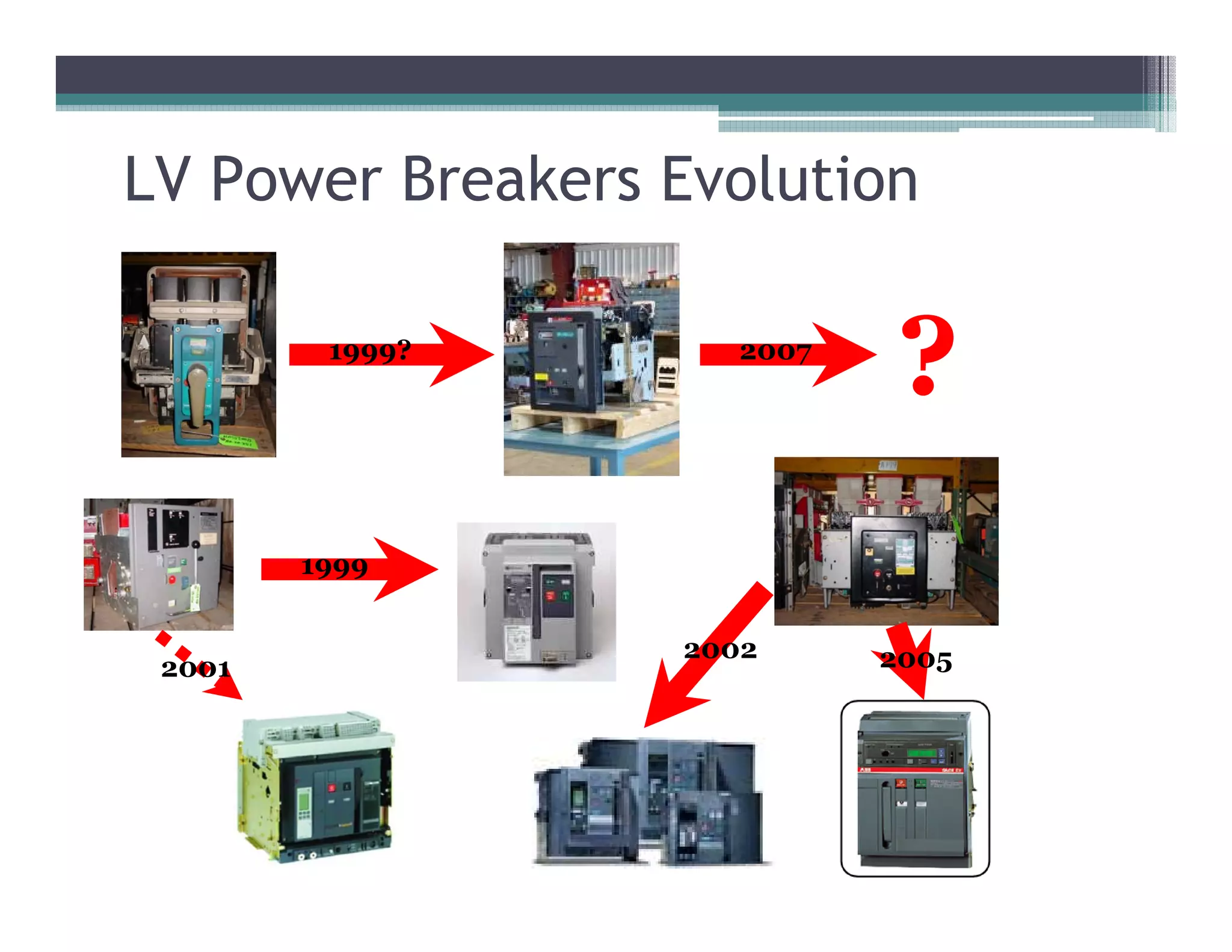 A Comparison of Contemporary Electrical Distribution Equipment ...