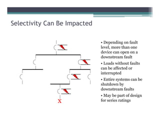 A Comparison of Contemporary Electrical Distribution Equipment ...