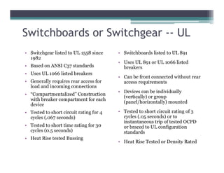 A Comparison of Contemporary Electrical Distribution Equipment ...