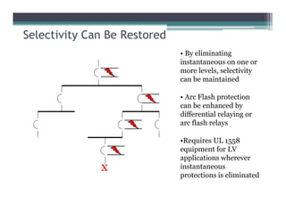 A Comparison of Contemporary Electrical Distribution Equipment ...