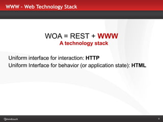 What is WOA? Presented at www.GlueCon.com