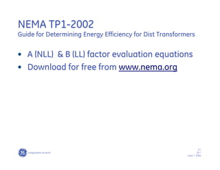 Transformers Efficiency References | PDF