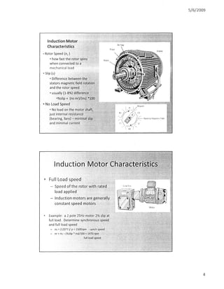 Characteristics of Induction motors | PDF