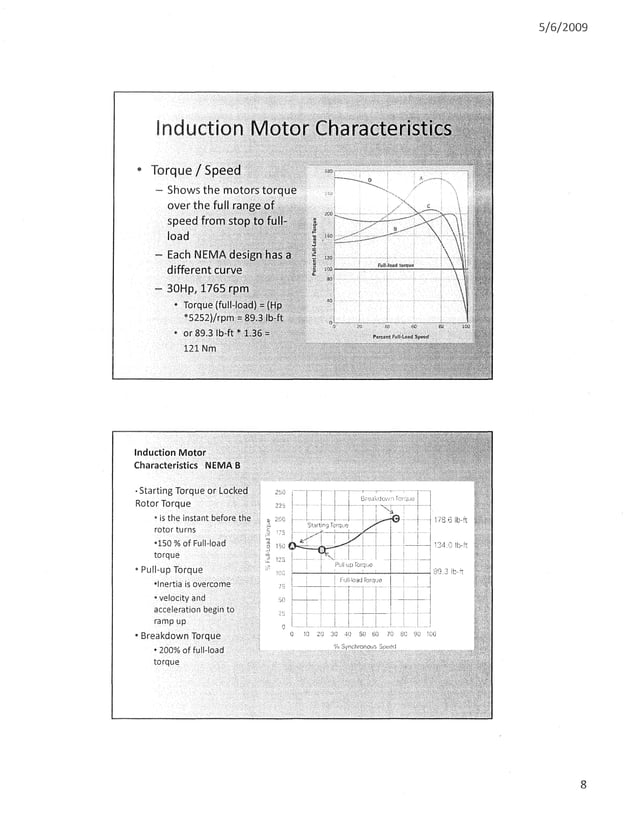Characteristics of Induction motors | PDF