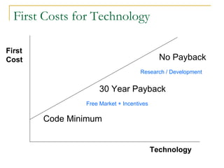 Life Cycle Cost Analysis | PDF