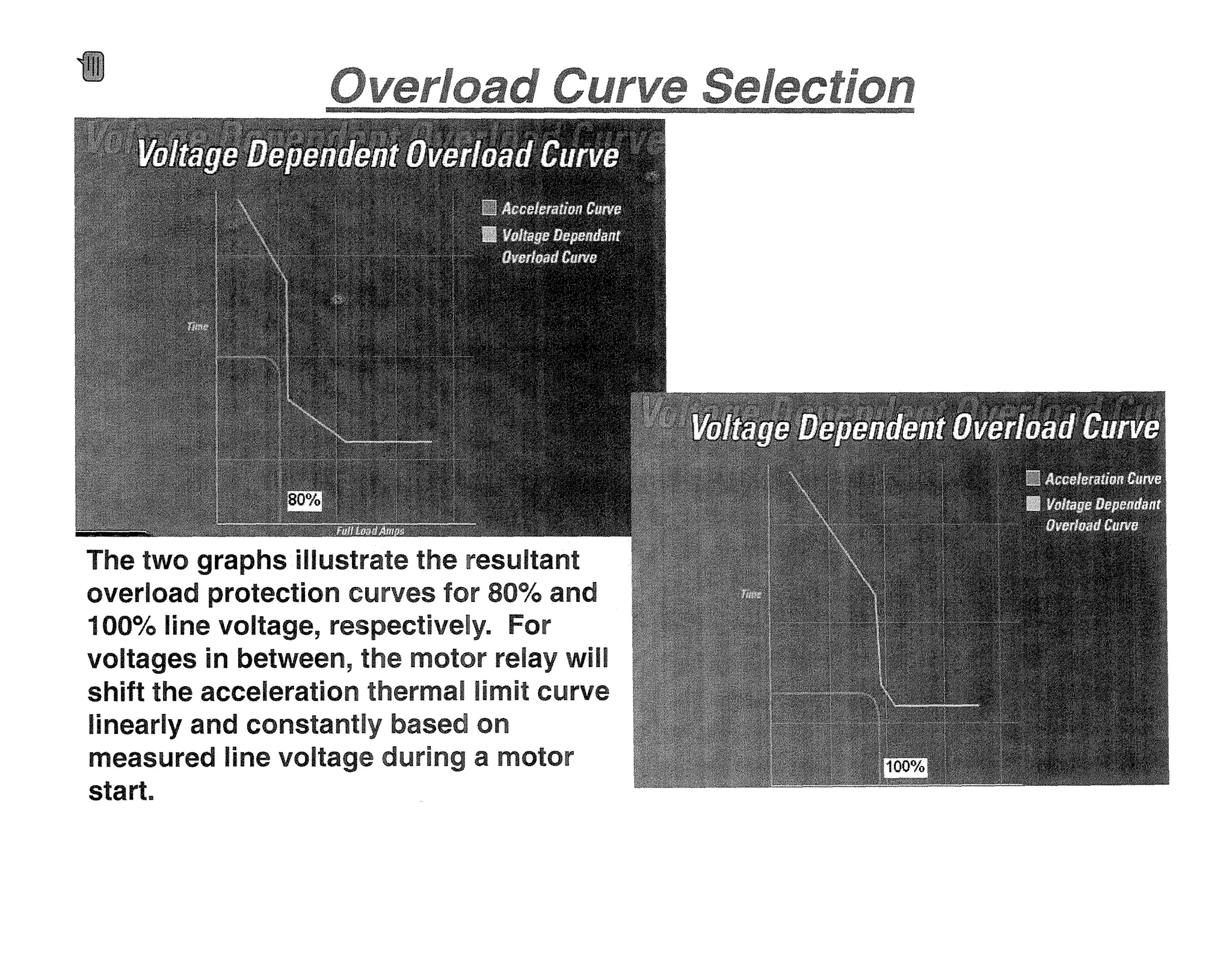 Motor Protection | PDF