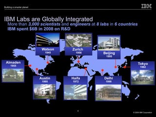 Open Innovation: An IBM Research Perspective | PDF