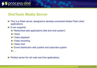 OneTeam Media Server | PPT