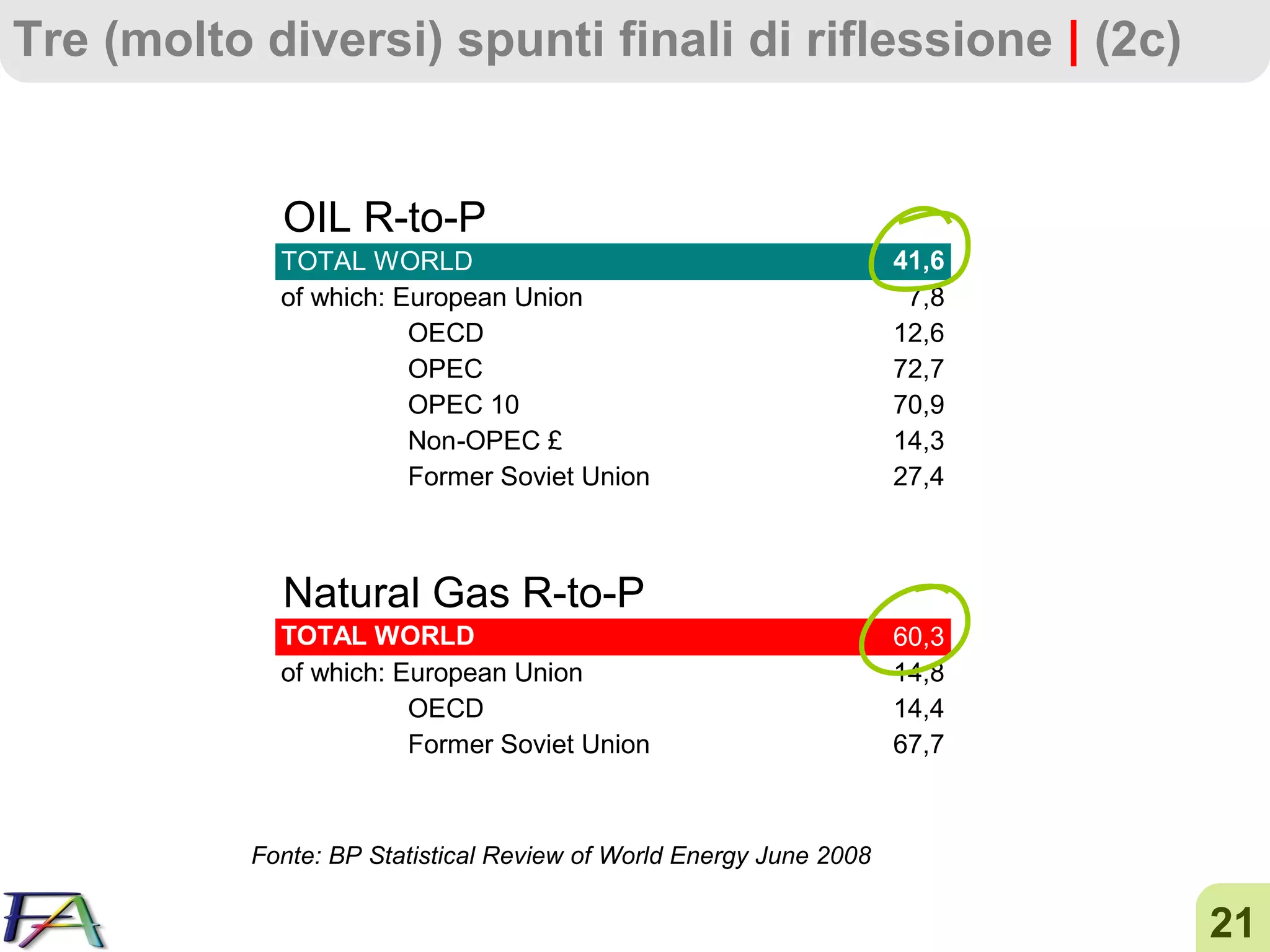Efficienza Energetica: concetti general | PPT
