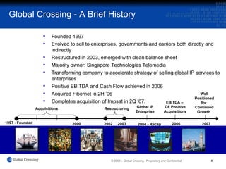 2009 06 Chunghwa Telecom | PPT