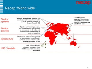 nacap pipeline construction worldwide | PPT