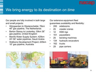 nacap pipeline construction worldwide | PPT