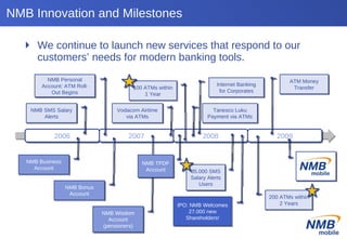 NMB mobile Launch | PPT