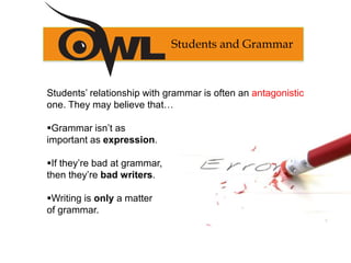 Teaching and Assessing Grammar in fhe Writing Classroom | PPT