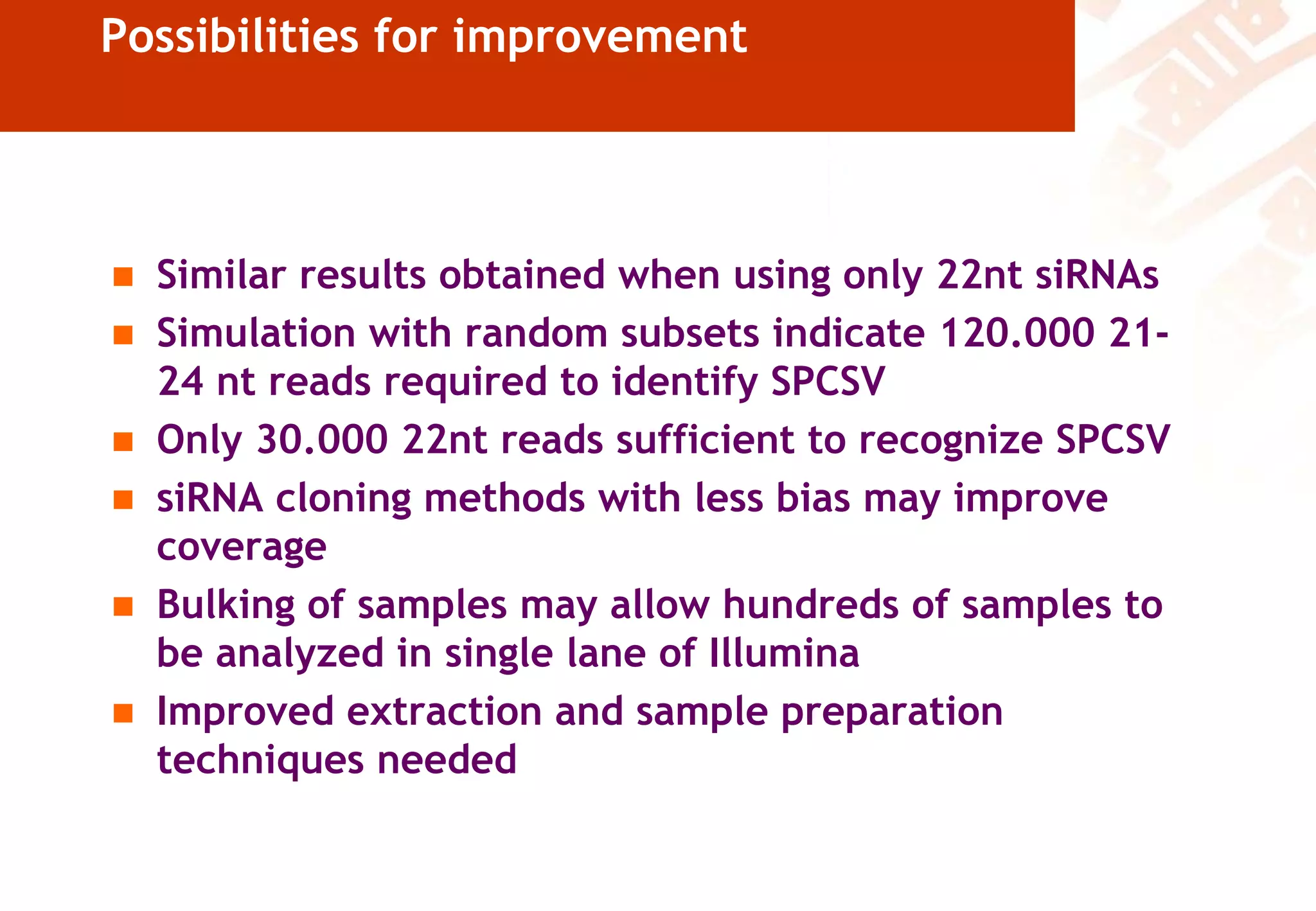 Deep Sequencing of Small RNA: a Generic Method for Diagnosis, Discovery ...