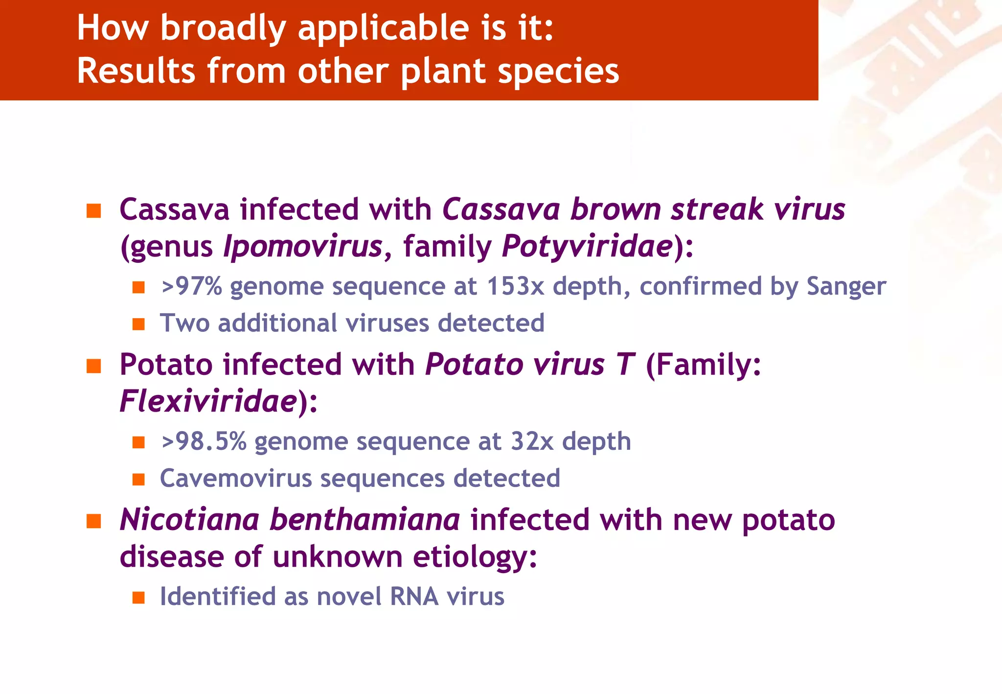 Deep Sequencing of Small RNA: a Generic Method for Diagnosis, Discovery and Sequencing of ...