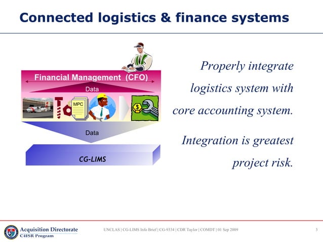 Coast Guard Logistics Information Management System (CG-LIMS) | PPT