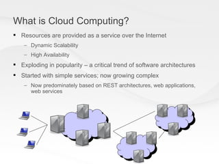 XMPP For Cloud Computing | PPT