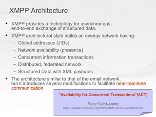 XMPP For Cloud Computing | PPT