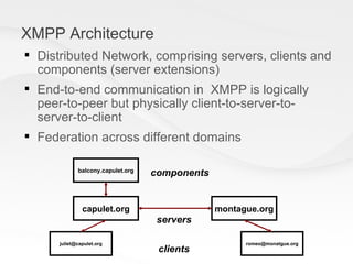 XMPP For Cloud Computing | PPT