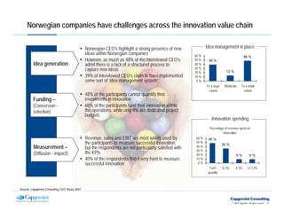Mastering the Dynamics of Innovation by Bernt Kristian Jensen and Tore ...