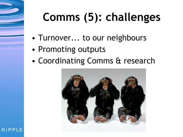 RiPPLE project communication and M&E | PPT