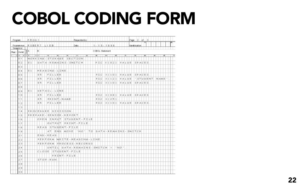 COBOL CODING FORM 22