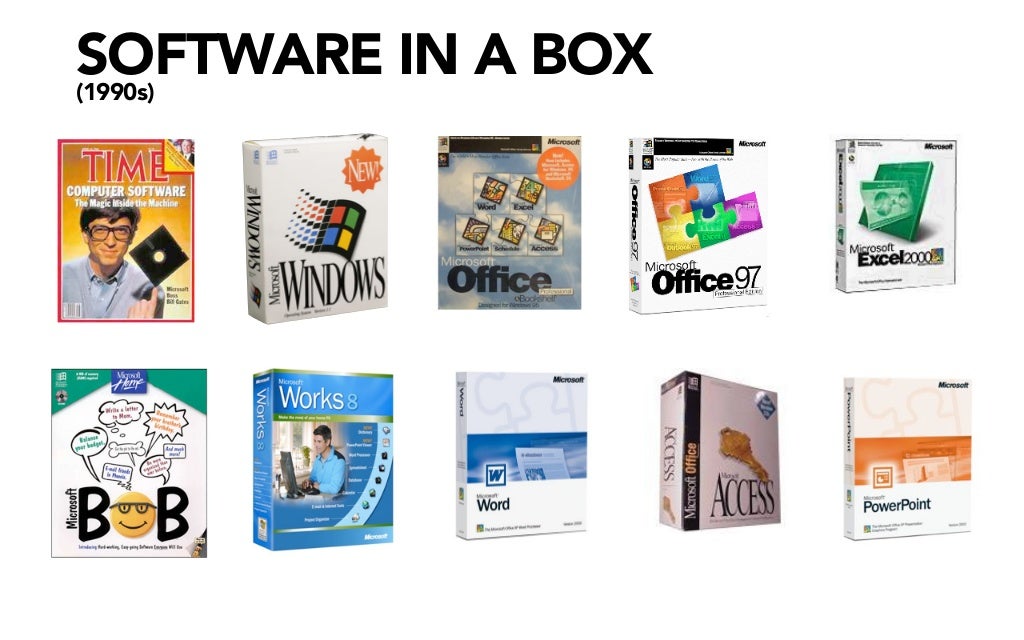 SOFTWARE IN A BOX (1990s)