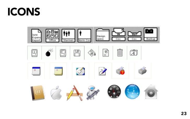 WIMPs Windows Icons Menus Pointers
