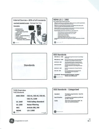 Transistion from TVSS to SPD | PDF