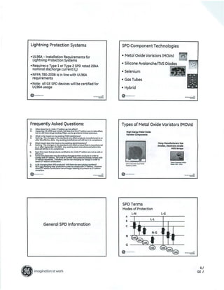 Transistion from TVSS to SPD | PDF