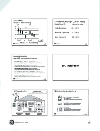 Transistion from TVSS to SPD | PDF
