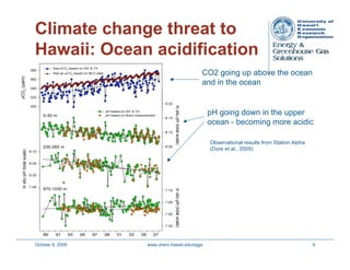 Reducing Greenhouse Gas Emissions in Hawaii | PDF
