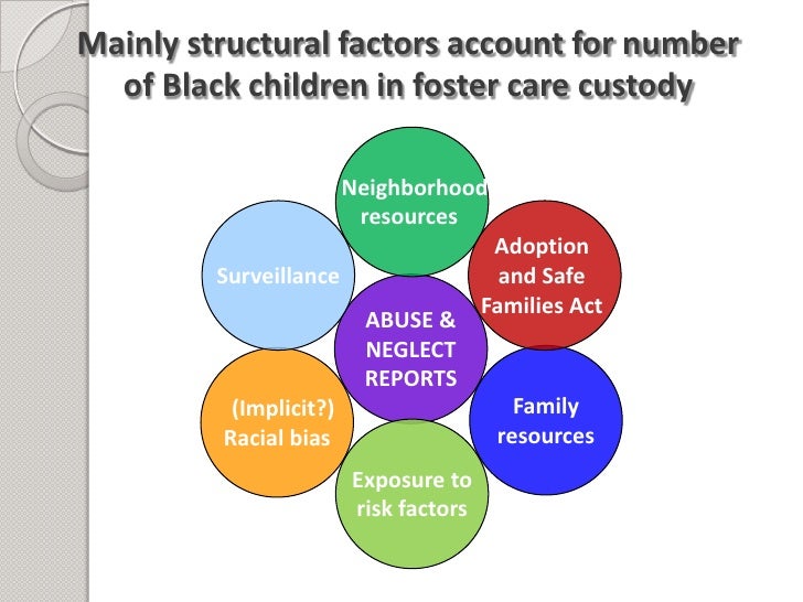 Abused and Neglected Children in Franklin County: A Case Study in Str…