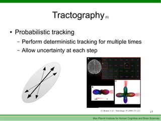 Diffusion MRI, Tractography,and Connectivity: what machine learning can ...