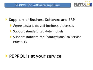 Connecting to PEPPOL - different perspectives | PPTX