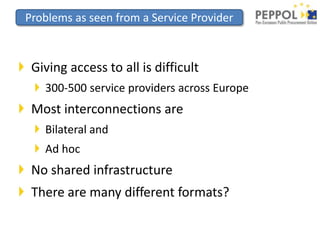 Connecting to PEPPOL - different perspectives | PPTX