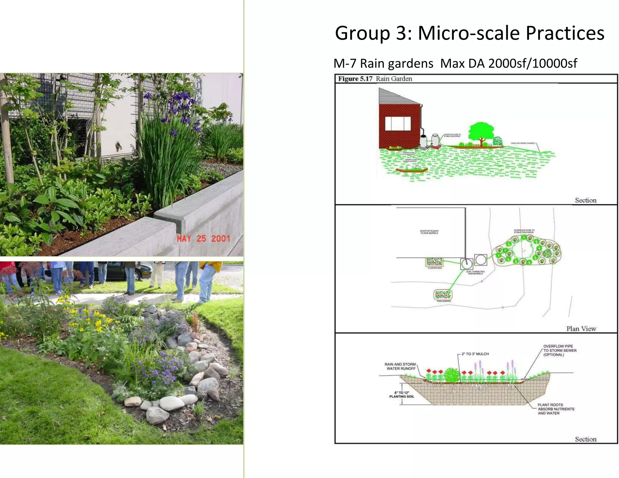 Environmental Site Design (ESD) Presentation | PPT
