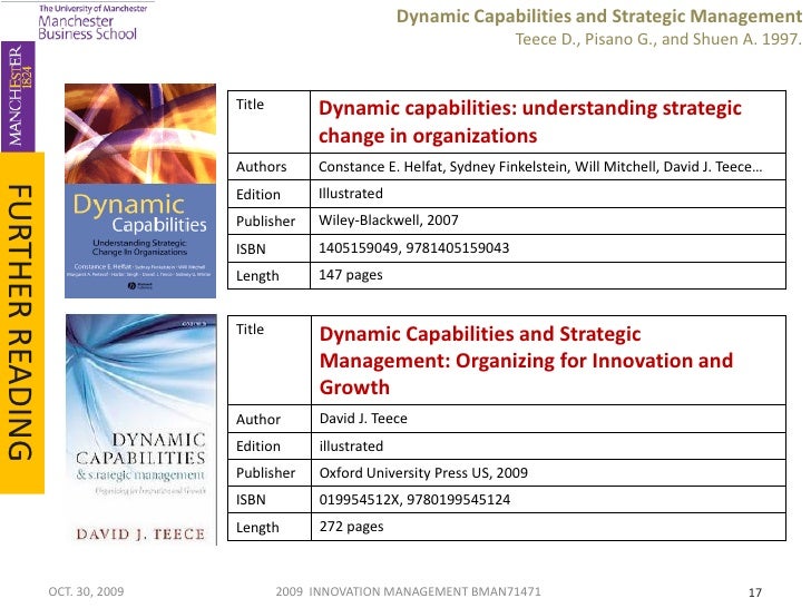 Dynamic Capabilities and Strategic Management