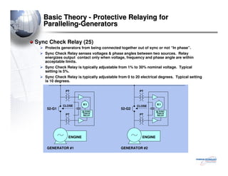 Emergency Generator - Paralleling Switchgear Power Switching Control | PDF