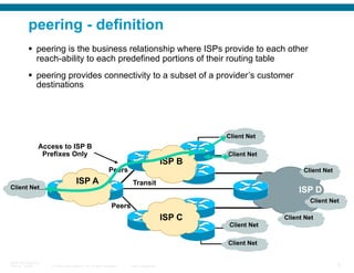 Peering in an IP World - Technology Requirements (3-nov, 2009) | PPT