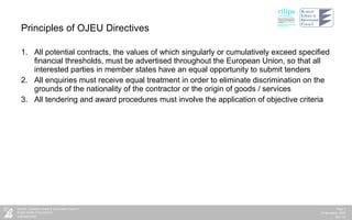 Public Sector Procurement | PPT