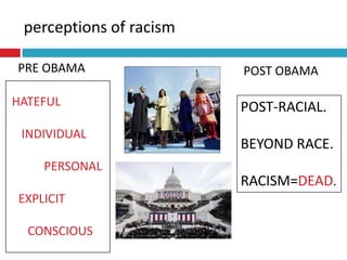 The legacy of race: an introduction to structural racialization | PPT